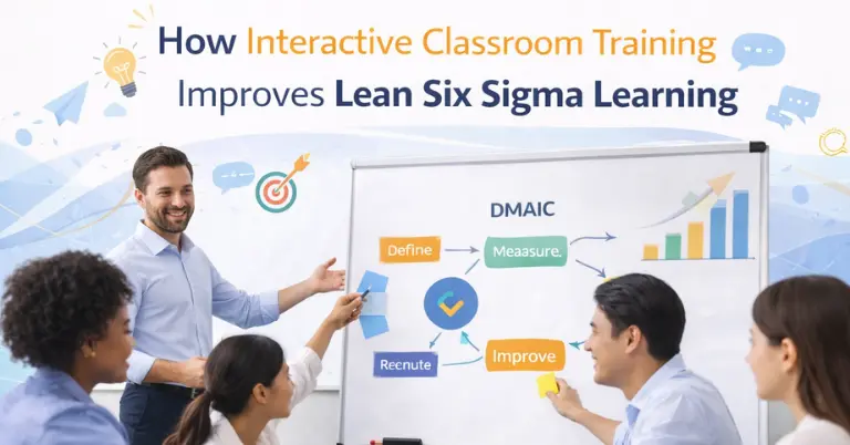 Interactive Classroom Training for Lean Six Sigma | Anexas